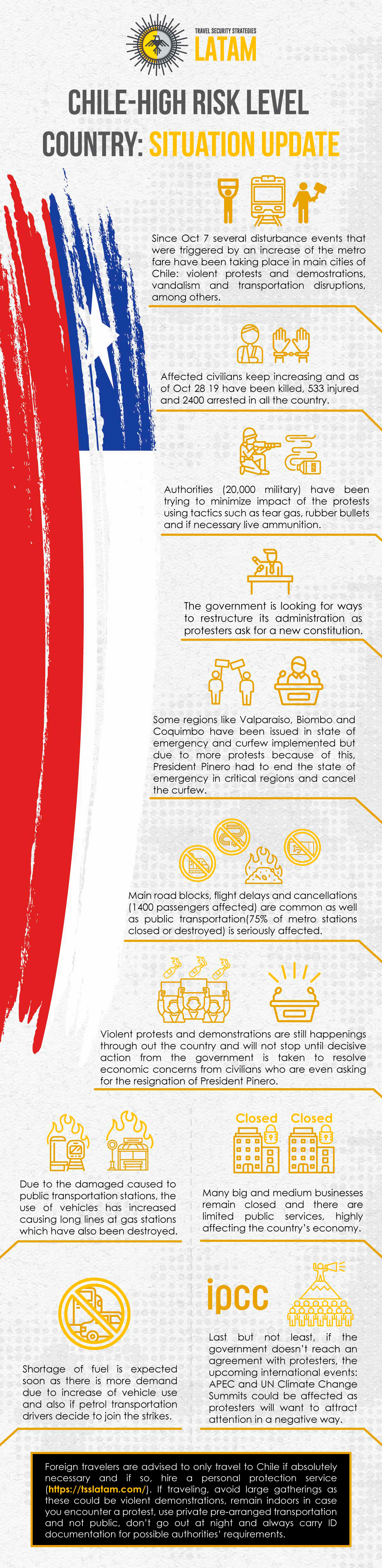 Chile – High risk level country: Situation update - Bodyguard in latin ...